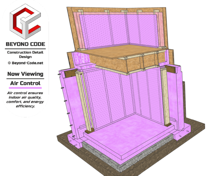 High-Performance Residential Building Envelope Assemblies | ENBIX