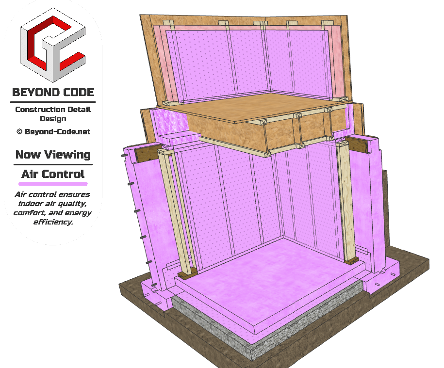 High-Performance Residential Building Envelope Assemblies | ENBIX